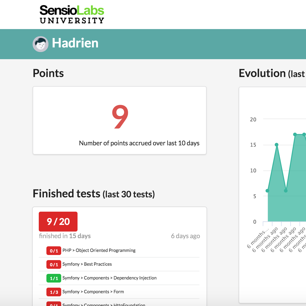 SensioLabs University